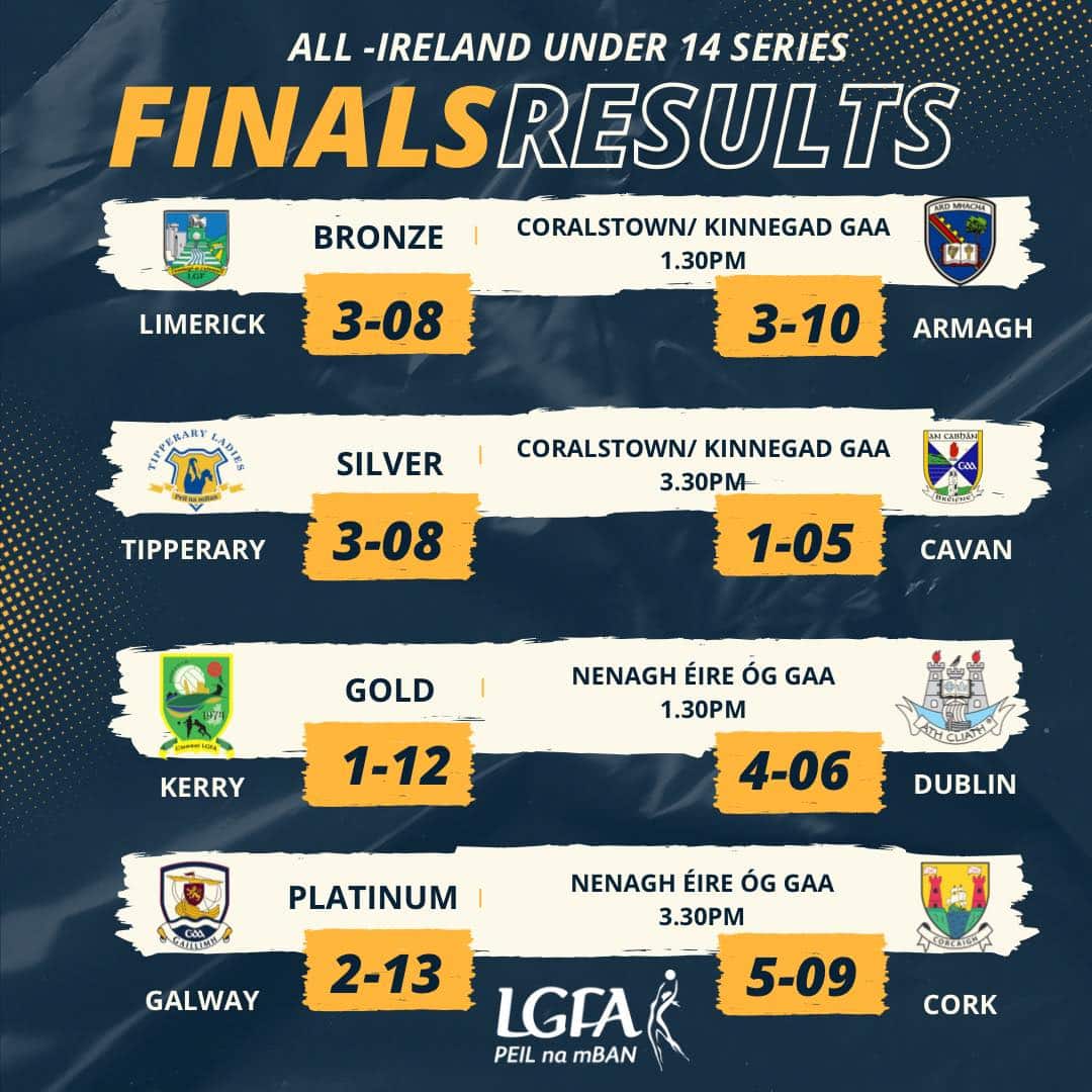 u-14 All Ireland Success for Tipperary & Cork - Munster Ladies Gaelic ...